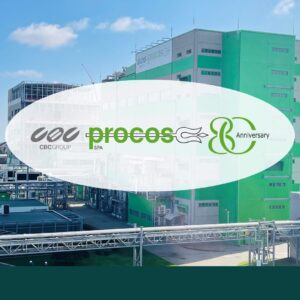 PROCOS 1945-2025: “80 Years of Excellence: The Logo That Tells Our ...